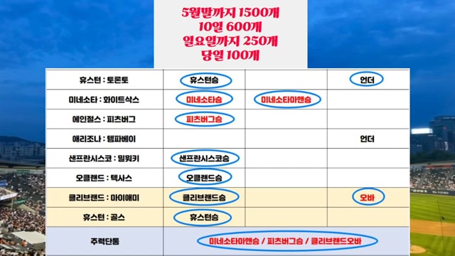 오늘도 단통 3폴 출동~~!!! 죽사장의 파워FM~~!!! | SOOP VOD