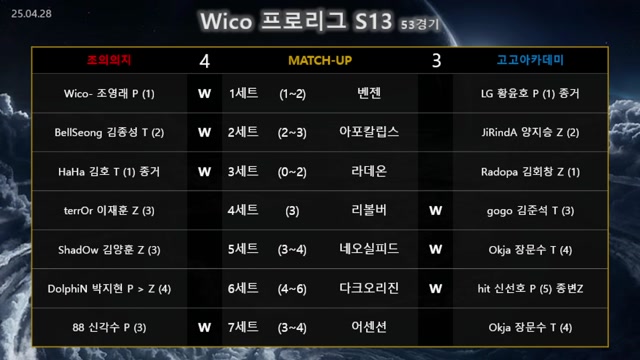 [생] 두미 ♥ 스타 박두요미 op wico- | SOOP VOD