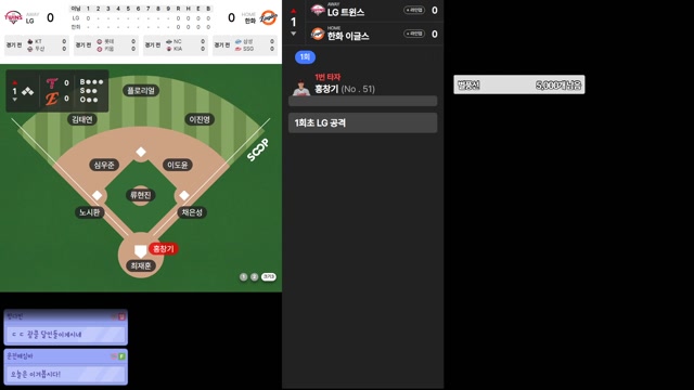 [엘지편파/다빈]LG vs 한화 (선발:치리노스) | SOOP VOD
