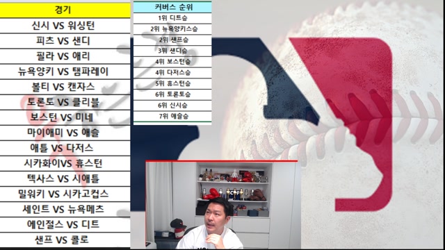 장독대] [스포츠분석] 급방 !! 축구 5경기 MLB 야구 15경기 NBA 농구 1경기 분석 욱하는형 | SOOP VOD