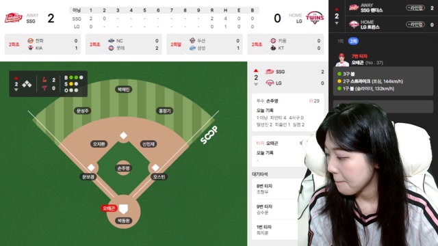 [엘지편파/이싱연] LG vs SSG 초비상!!!!!!!!!!!선발수투 손주영 | SOOP VOD