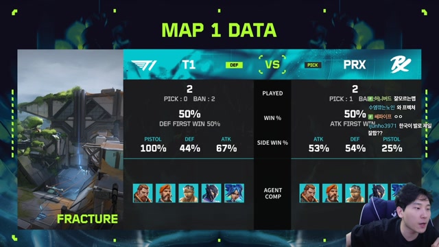김민교 T1 vs PRX 메테오 화이팅 #Vctwatchparty | SOOP VOD