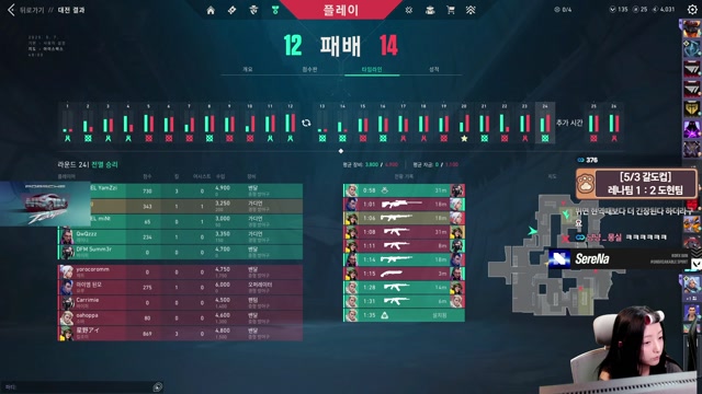 DRX 세레나 | 2부 행복한 5인큐 수피 섹피 세레나 백청미 파니 | SOOP VOD