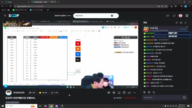 간만에 아크엘 롸츄고 운빨AKL 슈웃 | SOOP VOD