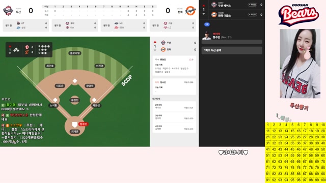 [두산편파♥소소양]결국연장 ㅋㅋㅋㅋㅋㅋㅋ 두산 vs 한화 | SOOP VOD