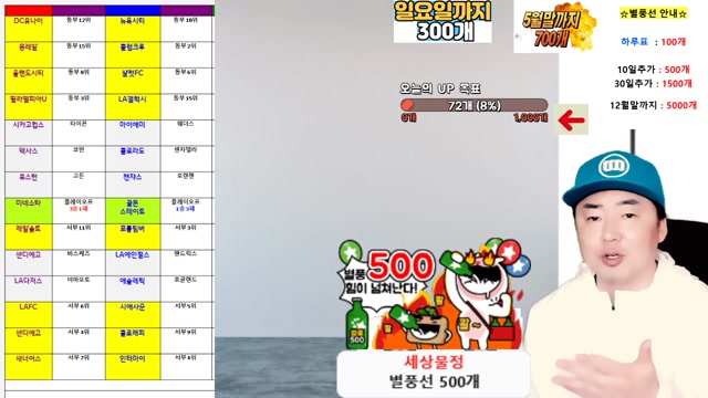 MLB + MLS +NBA 분석 [스포츠토토] [스포츠분석] .. | SOOP VOD