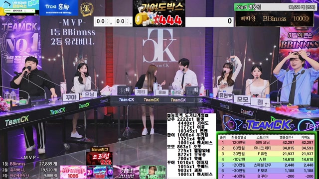 [TCK] 게임DAY feat.444기여도박스,룰렛 상시 이벤트! 게임체인저는 등장할 것인가 제티X단우X으닝X환X꾸야X유현X모모 | SOOP VOD