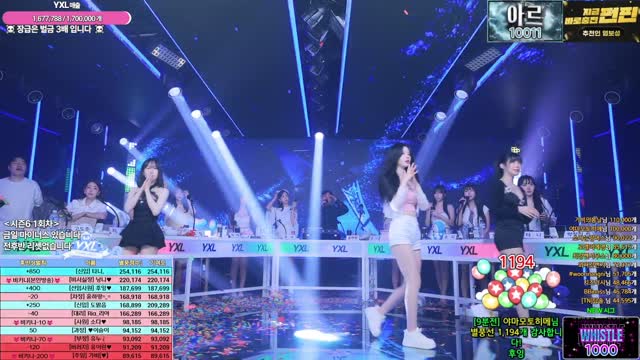 [YXL S6-1] 12777개(Real Maestro) 리아 | SOOP VOD