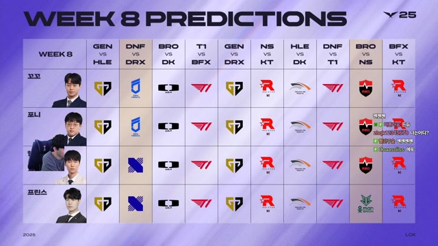 김민교x칸 LCK GEN vs HLE 레전드매치업 #LckWatchParty | SOOP VOD
