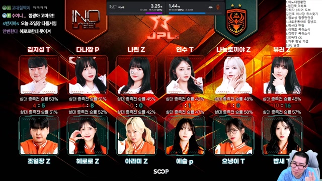 [스타분석가]JPL JSA VS 이노대 분석 | SOOP VOD