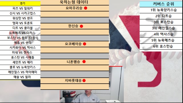 [스포츠분석][롯데편파] 해외 축구 3경기 MLB 야구 15경기 NBA 농구 분석 욱하는형 . | SOOP VOD