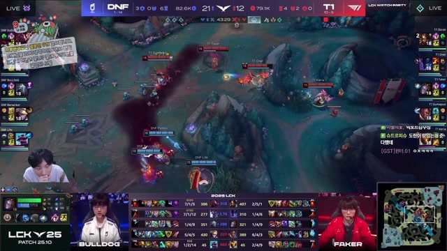 김민교 LCK T1 vs DNF 레전드매치업 #LckWatchParty | SOOP VOD