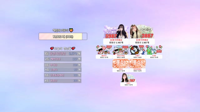 💗팽갑 ⋆* ﾟ*｡⋆=͟͟͞♥💗 | SOOP VOD