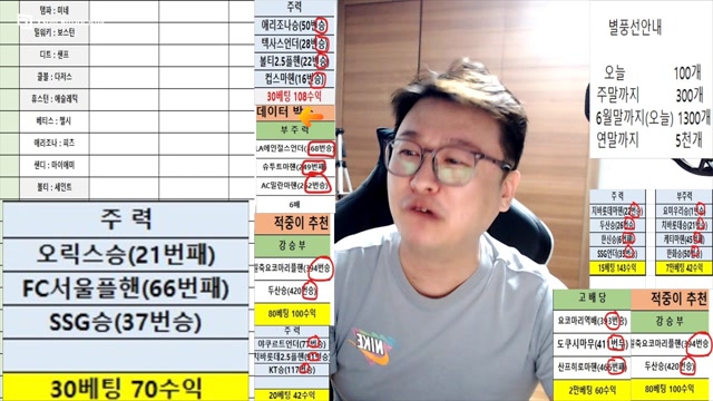 ㅅㅂ ㅅㅅㅅㅅㅅㅅ MLB 분석 | SOOP VOD