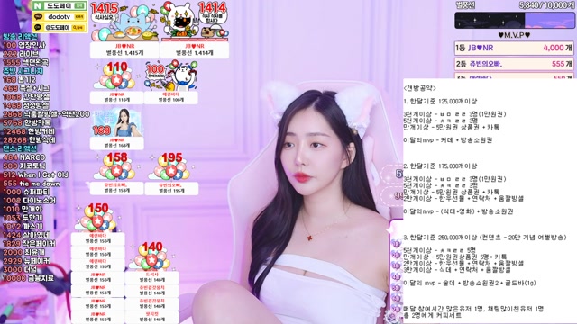 쥬빈이랑 놀아줘 / 신입여캠 159일차 | SOOP VOD