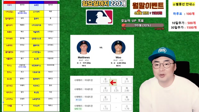 * 6월 이벤트 MLB 완벽분석~* [스포츠분석] | SOOP VOD