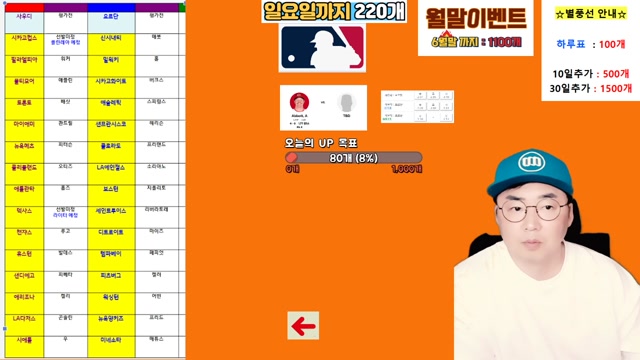 * 6월 이벤트 MLB 완벽분석~* [스포츠분석]. | SOOP VOD
