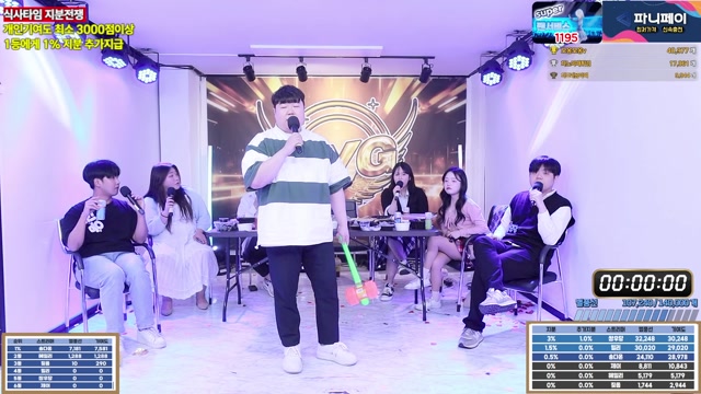 치예종 105화 [6월의 치예종!] 쌍우당X송다온X제이X짖음X헤일리 | SOOP VOD