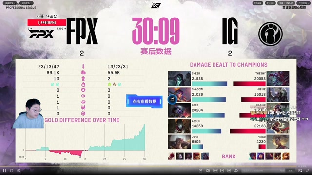 [LPL P.O 2:2] IG vs FPX 지면 탈락 더샤이,루키 vs 쉬어,케어 #LPLCostream #감컴 | SOOP VOD