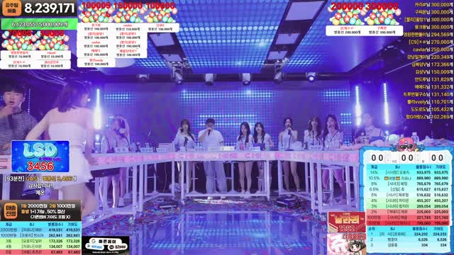 3456 LSD - 체온 | SOOP VOD