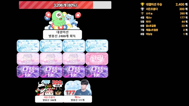 10시간 방송MVP💖으뜸💖 | SOOP VOD