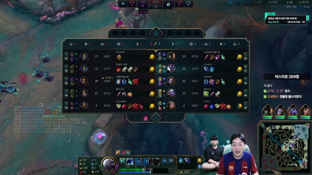 이상호x서도일 라이엇 리신니달리버프? ㅈ댔다...300점 목표까지 단1승 오늘찍습니다, | SOOP VOD