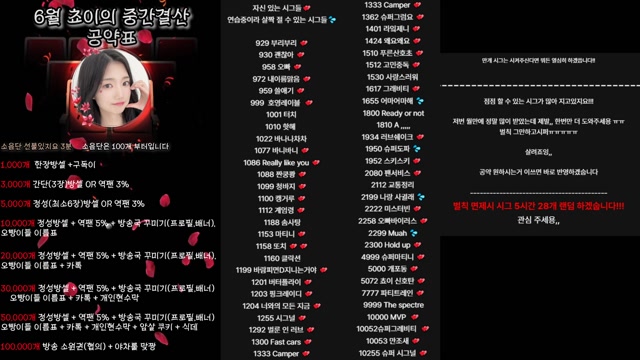 [JUP:시리즈] 중간결산 7등 고맙궁 고생하셔써용!! | SOOP VOD