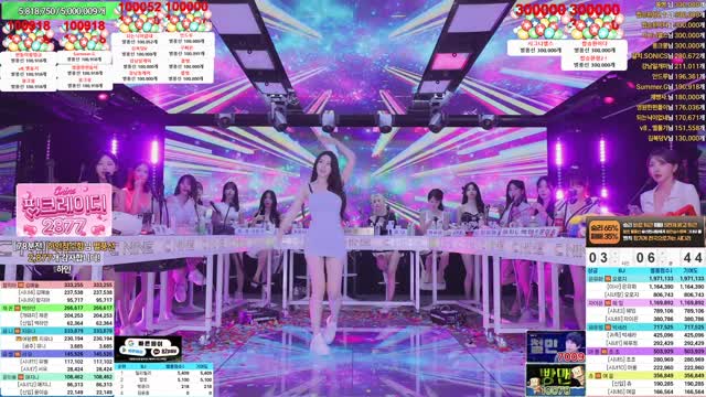 2877 핑크레이디 - 백하얀 | SOOP VOD