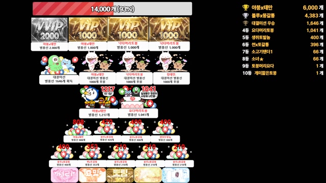 10시간 방송MVP💖태만💖 | SOOP VOD