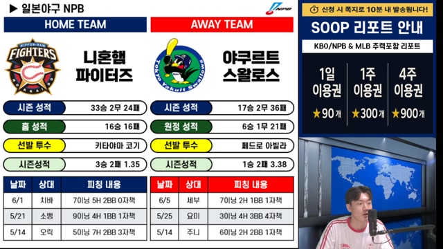[KBO/NPB]복수전 들어갑니다. 배당도 올리고 금액도 올리겠습니다! 전 경기 분석 진행 중! | SOOP VOD