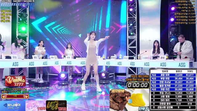 [클립][ASG 엑셀부] 시즌4 일반 3회차 기여도룰렛데이&술먹방 할말은 할게요. 이밍X리진X어푸X포카린X태리X구니스X김모메X ...