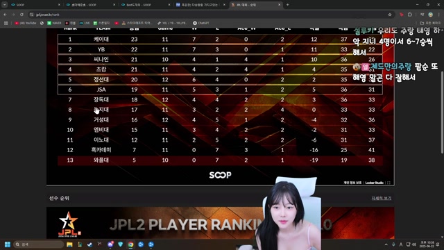 [YB]jpl 도파민,,주랑이1승대신 팀1점 ^^* | SOOP VOD