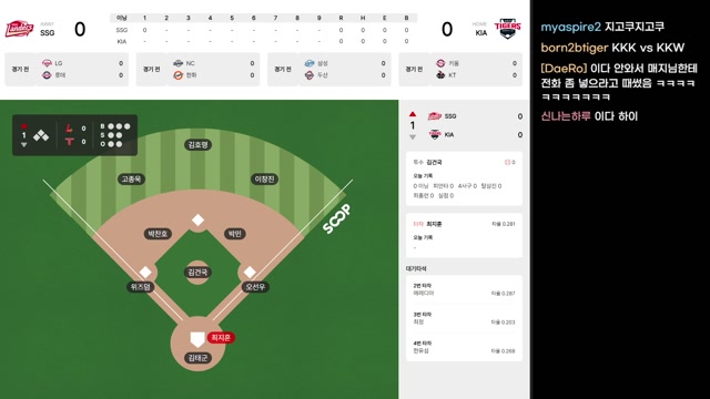 [KIA : SSG] 김건국씨. 당신의 이니셜은 KKK입니다 | SOOP VOD