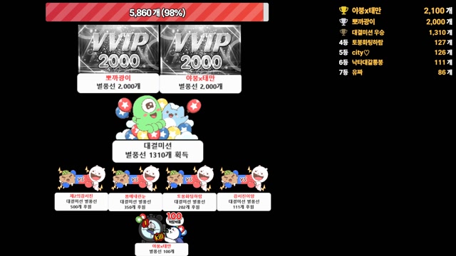 10시간 방송MVP💖태만💖 | SOOP VOD