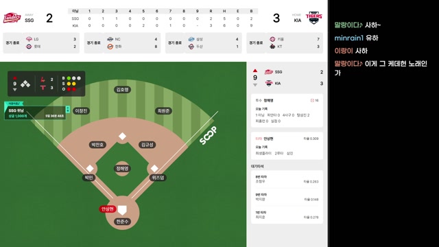 [KIA : SSG]이도현 1군 첫 선발 | SOOP VOD