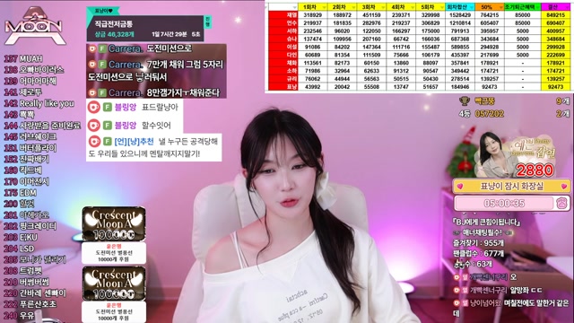 [문에이:평일반]신입여캠 큰손쉼터 일단 와봐 | SOOP VOD
