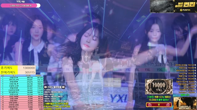 [YXL]시즌7 4회차 기여도130만뿌립니다 기여도펌핑데이 | SOOP VOD