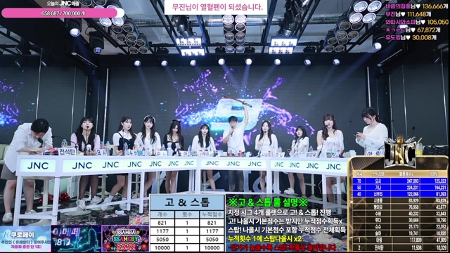 늪지대 스타부 엑셀 81만개 감사합니다 뒷풀이회식 NZU x JNC | SOOP VOD