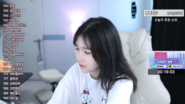 [SSU:수술대] | SOOP VOD