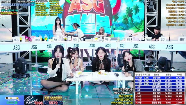 [ASG엑셀부] 시즌7 일반5회차 오늘 중요합니다 "지분전쟁" 리진X이밍X어푸X태리X영선이X구니스X문어X류진X주디X채무X흥구기 | SOOP VOD