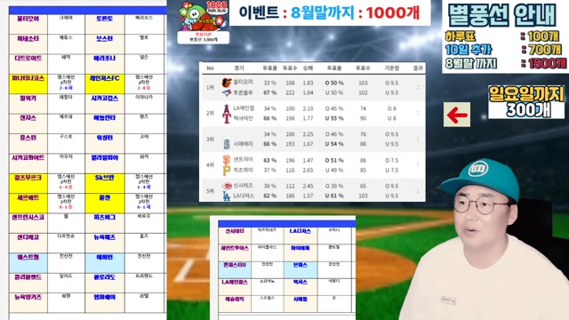 [MLB 3연승 적중] 주간 6연승 도전 : 월말이벤트 ㅅㅅ [스포츠분석] | SOOP VOD