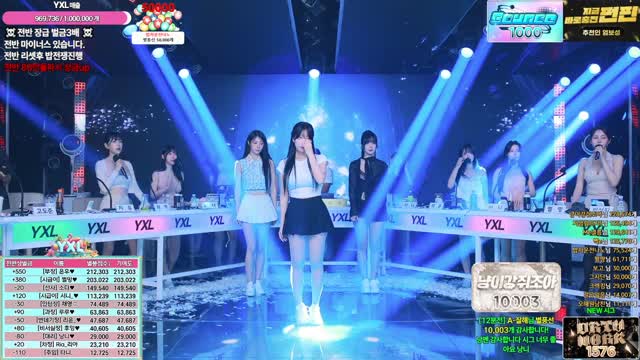 YXL 10003 냥이강쥐조아 REMIX by 쿵치박치쿵 | SOOP VOD