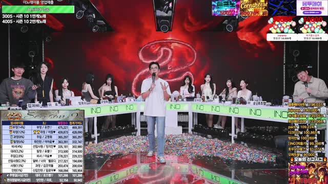 [클립] [BJ]김인호에게 별풍선 609개 선물 | SOOP VOD