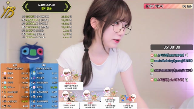 [YB]으냉이 yb에서 첫 2부...!! 입장료 3만개... | SOOP VOD