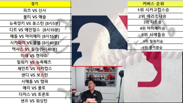 [뉴캣슬][스포츠분석] 급방 !! 해축 3경기 MLB 야구 15경기 분석 욱하는형 | SOOP VOD