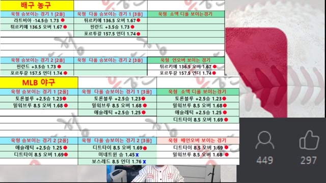 [뉴캣슬][스포츠분석] 일 국 야구 10경기 +9시 농구 배구 7경기 MLB 야구 15경기 분석 욱하는형 | SOOP VOD