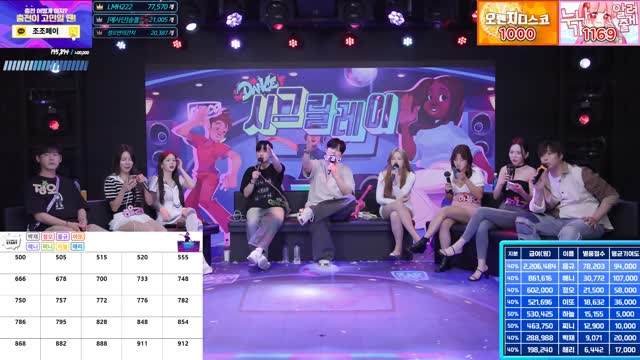 오로나민C | SOOP VOD