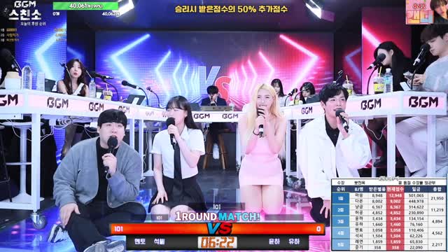 [캐치]1217 윤하-모또하야쿠 BGM(뽀현욱)스친소 | SOOP VOD