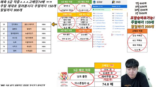 [캐치]해축S급적중ㅅㅅㅅ74배고배당ㄲㄲ NBA 7경기 스포츠분석 축구 농구 배구 프로토 | SOOP VOD