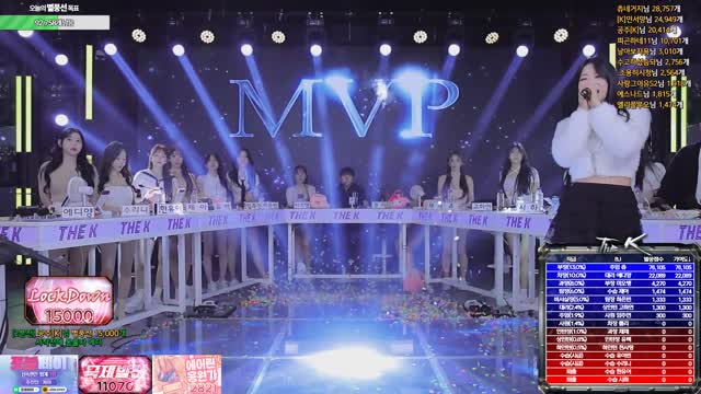 [캐치][더케이]에디양 15000 Lock Down(어쩌다 보니 3번 돌았다🔥) | SOOP VOD